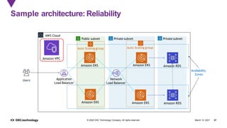 AWS ECS vs EKS | PDF | Cloud Computing | Internet