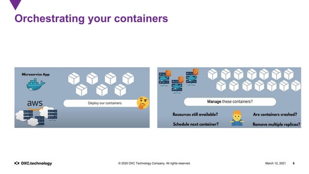 AWS ECS vs EKS | PDF | Cloud Computing | Internet