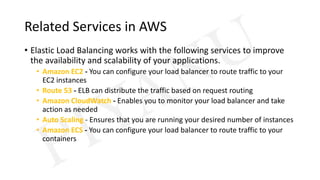 AWS ELB - Fundamentals | PPTX