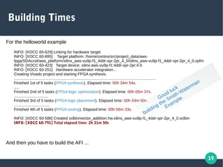 FPGA on the Cloud | PPT