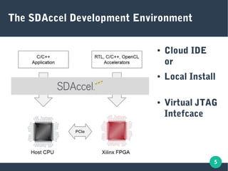 FPGA on the Cloud | PPT