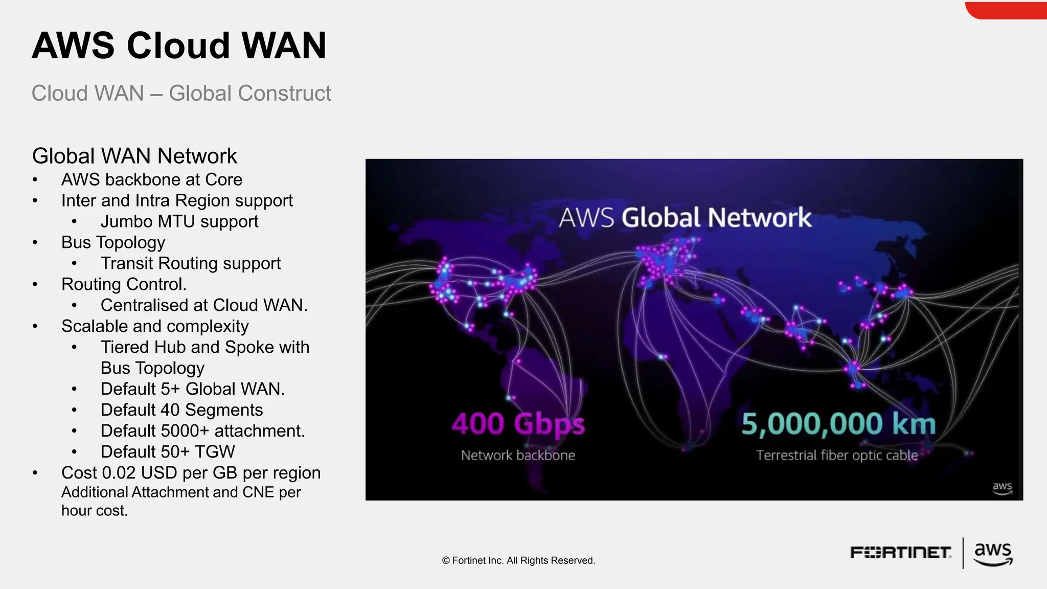 AWS Cloud WAN Intro and Fortinet Use Cases | PPT