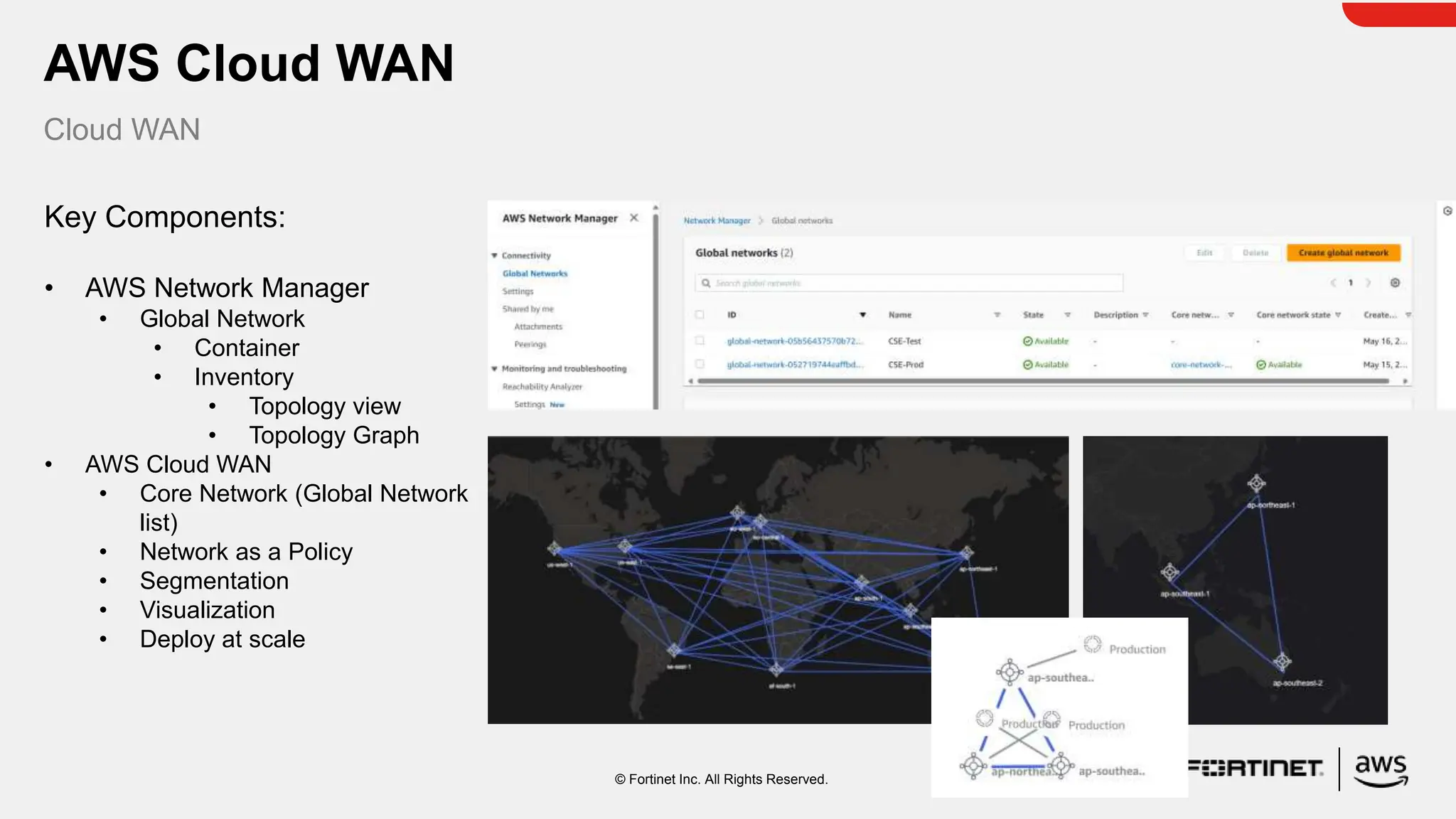 AWS Cloud WAN Intro and Fortinet Use Cases | PPTX