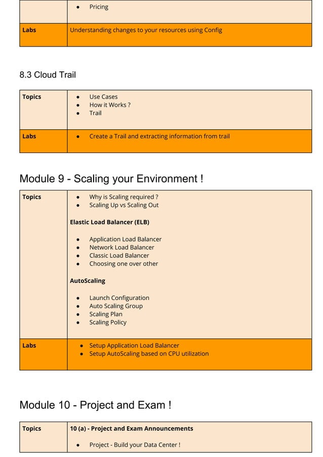 AWS Foundation Course - Outline | PDF