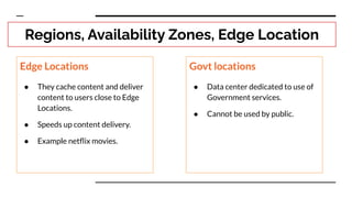AWS-Fundamentals- Regions, AZ and Edge Locations.pdf