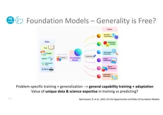 GenAI in Research with Responsible AI | PDF