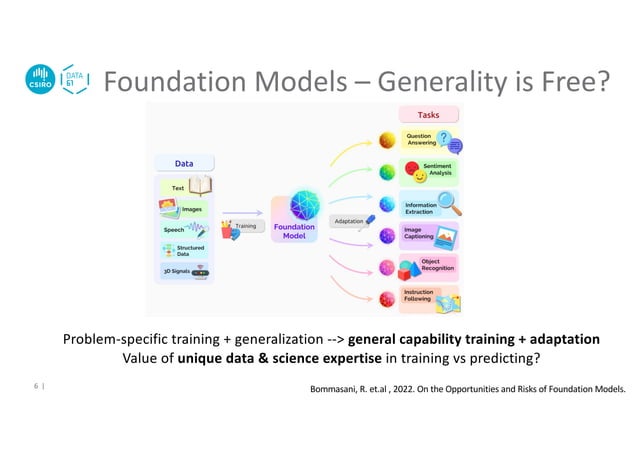 Genai In Research With Responsible Ai Pdf Technology Industry