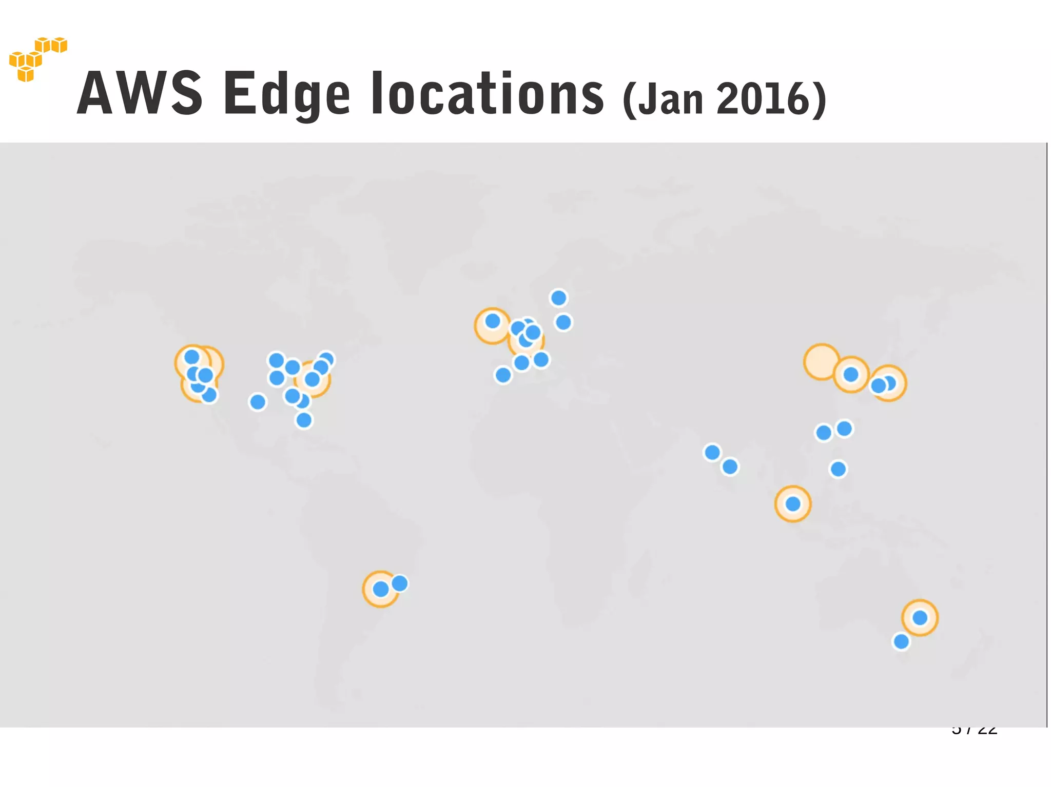 Introduction to AWS | PPT