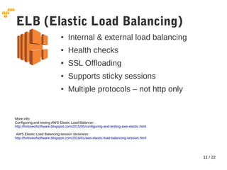 Introduction to AWS | PPT
