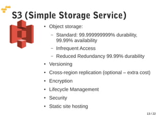 Introduction to AWS | PPT
