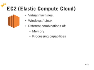 Introduction to AWS | PPT