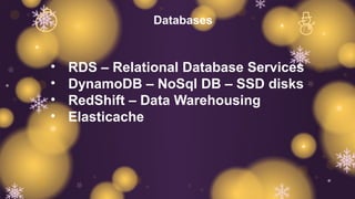 Introduction to AWS Services | PPT
