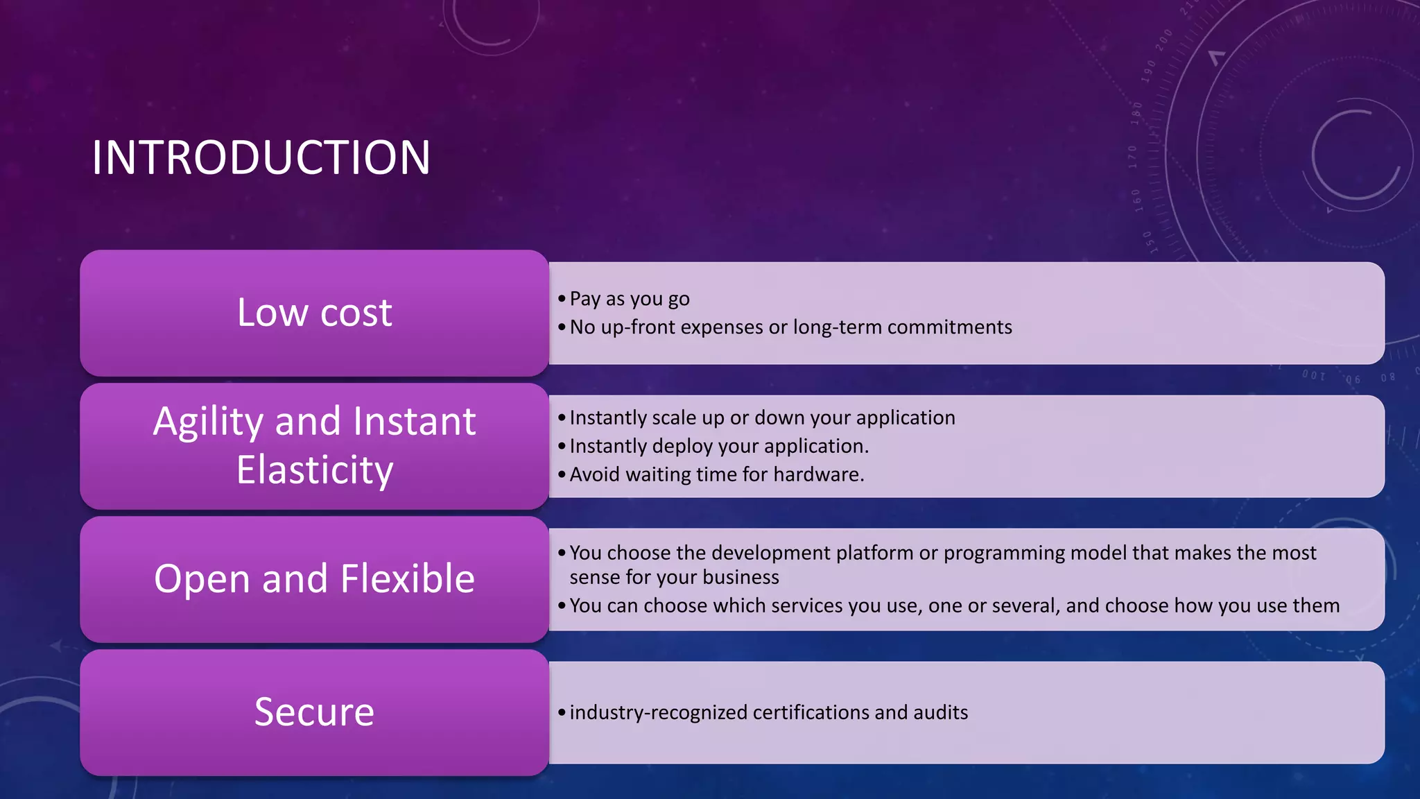 Aws introduction | PPTX