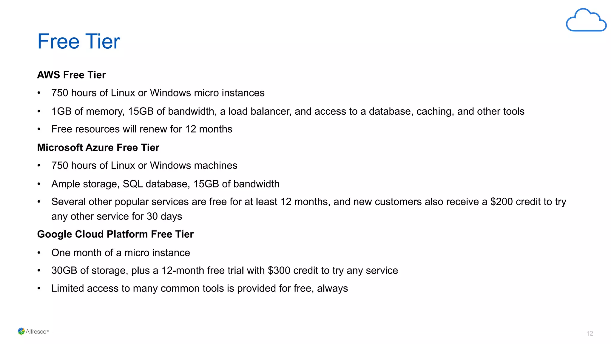 Introduction to AWS | PPT