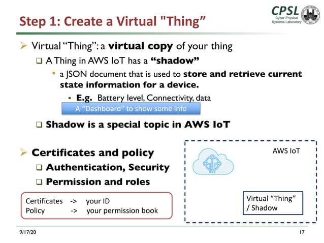 Aws iot | PPT