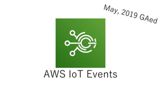AWS IoT Events はステートマシンですから。 | PPT