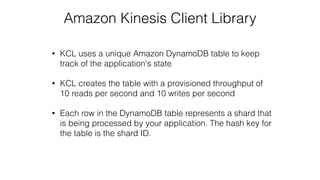 AWS Kinesis - Streams, Firehose, Analytics | PDF | Databases | Computer Software and Applications