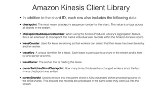 AWS Kinesis - Streams, Firehose, Analytics | PDF | Databases | Computer Software and Applications