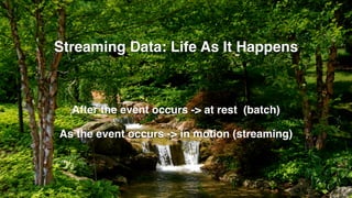 AWS Kinesis - Streams, Firehose, Analytics | PDF | Databases | Computer Software and Applications