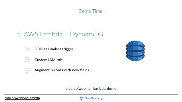 Getting Started with AWS Lambda (coding session) Getting Started with AWS Lambda (coding session)