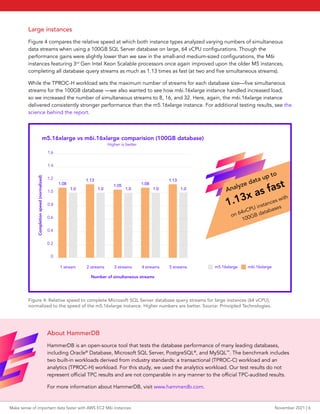 Make sense of important data faster with AWS EC2 M6i instances | PDF ...