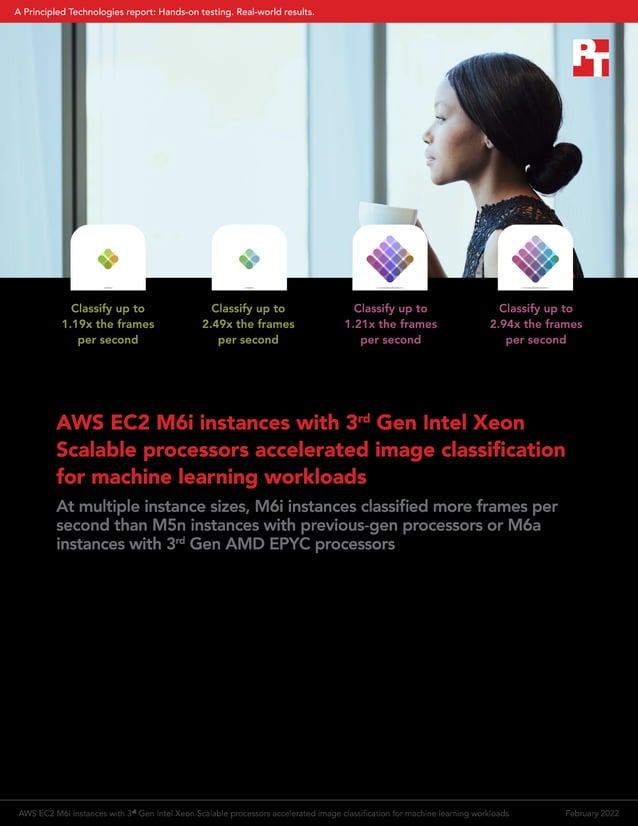 AWS EC2 M6i instances with 3rd Gen Intel Xeon Scalable processors ...