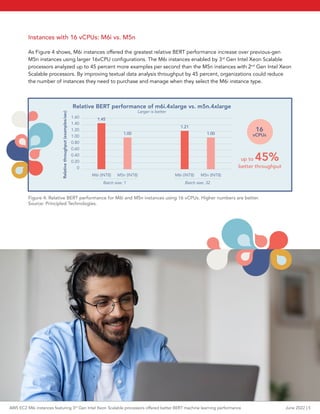AWS EC2 M6i instances featuring 3rd Gen Intel Xeon Scalable processors ...