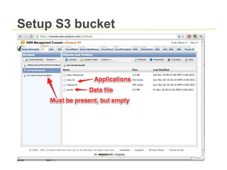 Aws map-reduce-aws | PPTX