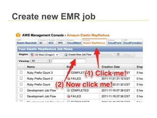 Aws map-reduce-aws | PPTX