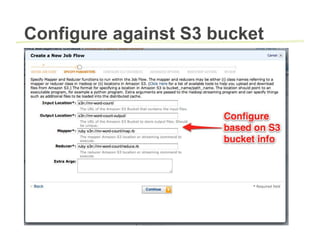 Aws map-reduce-aws | PPTX