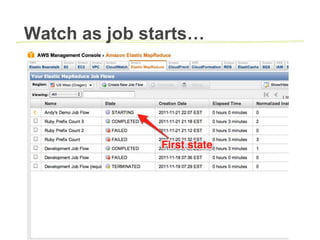 Aws map-reduce-aws | PPTX