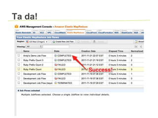 Aws map-reduce-aws | PPTX