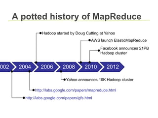 Aws map-reduce-aws | PPTX