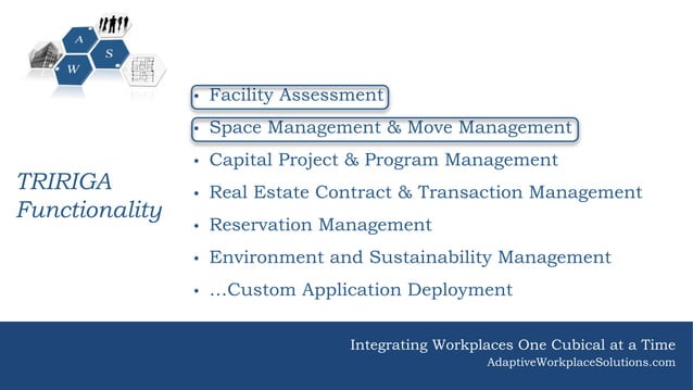 Leveraging IBM TRIRIGA to Improve Your Existing IBM Maximo ...