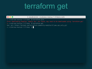 Infrastructure as Code: Introduction to Terraform | PPT