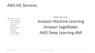 Machine Learning on AWS | PPTX