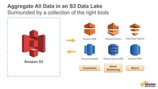 Big problems Big Data, simple solutions | PPT