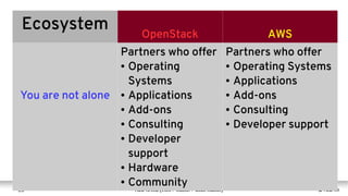 AWS-compared-to-OpenStack | PDF