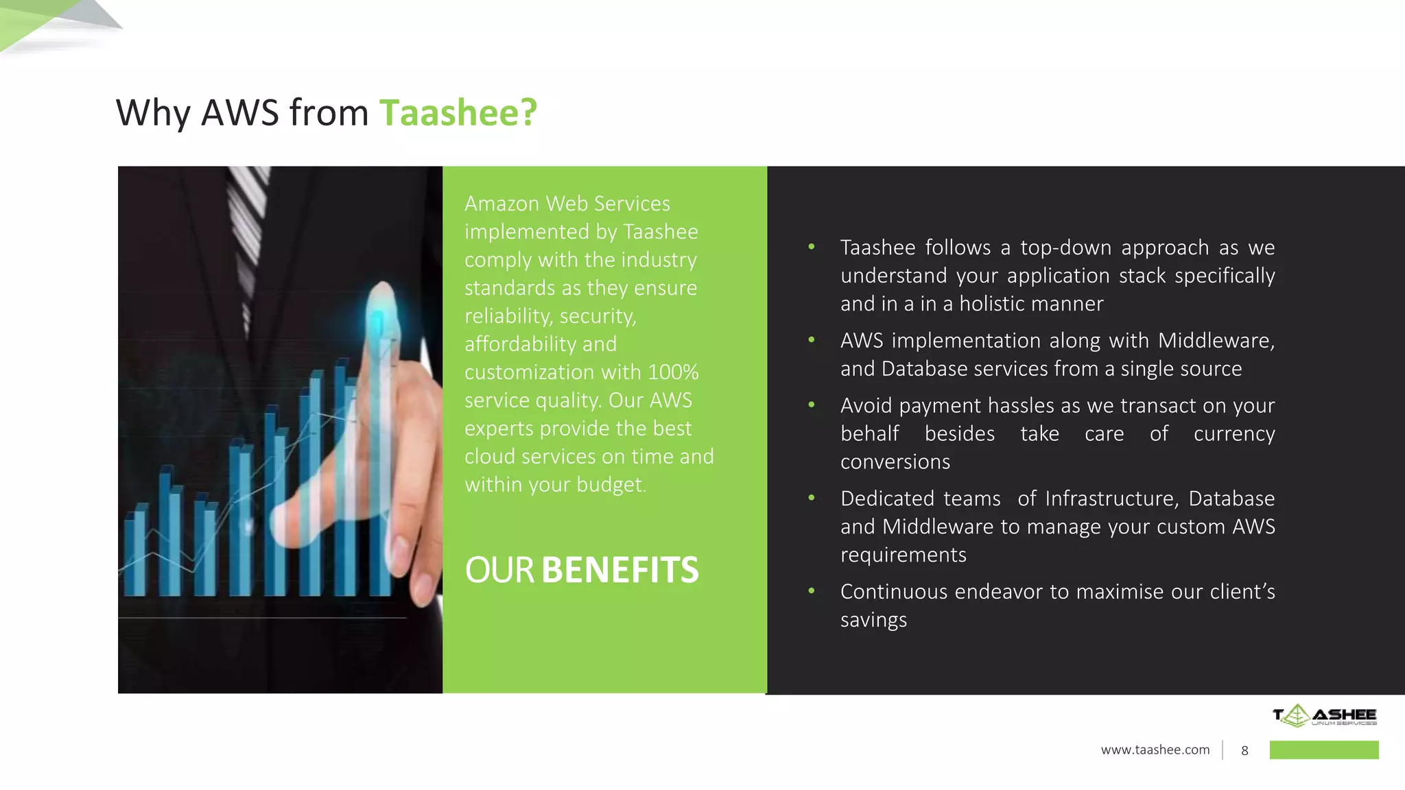 AWS-Presentation-v2.pptx