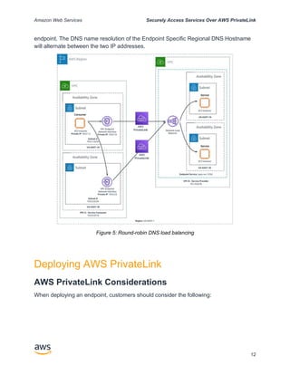 Aws privatelink | PDF