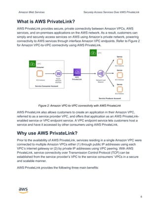 Aws privatelink | PDF
