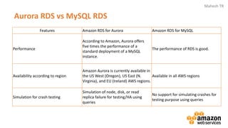 AWS RDS | PDF