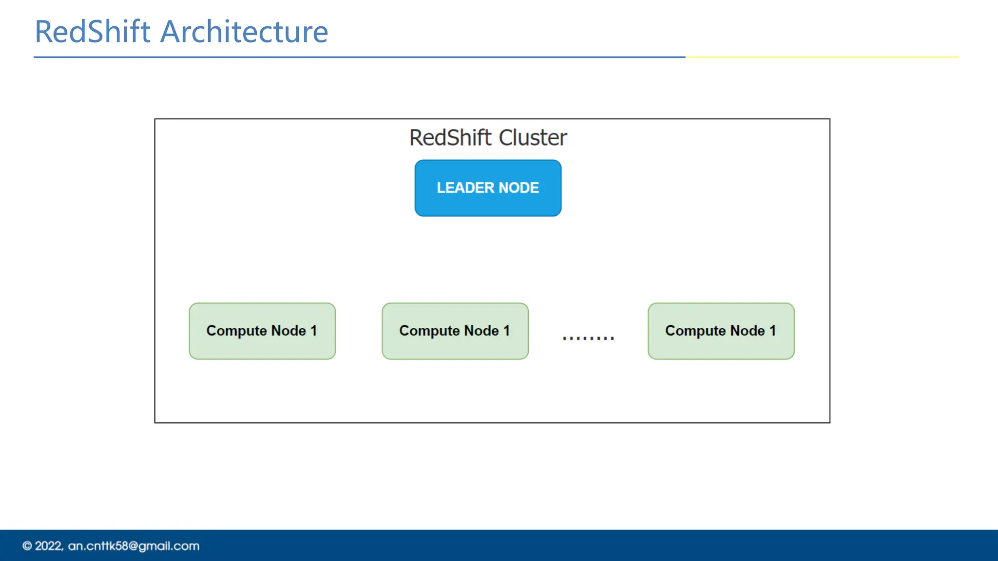 AWS-RedShift The Fundamental for beginner | PPTX