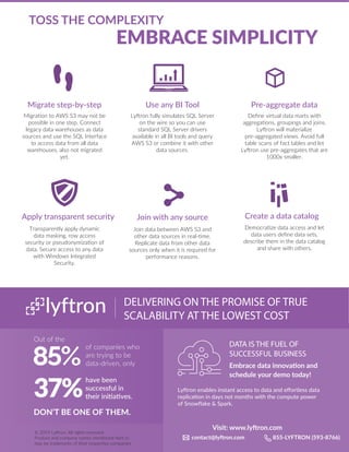 Load data from AWS S3 to Snowflake in minutes | PDF