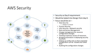 AWS Security | PPT
