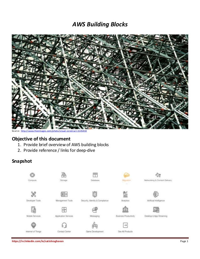 Overview of AWS Building Blocks Overview of AWS Building Blocks