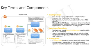 AWS - Autoscaling Fundamentals | PPT