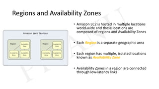 AWS EC2 Fundametals | PPTX