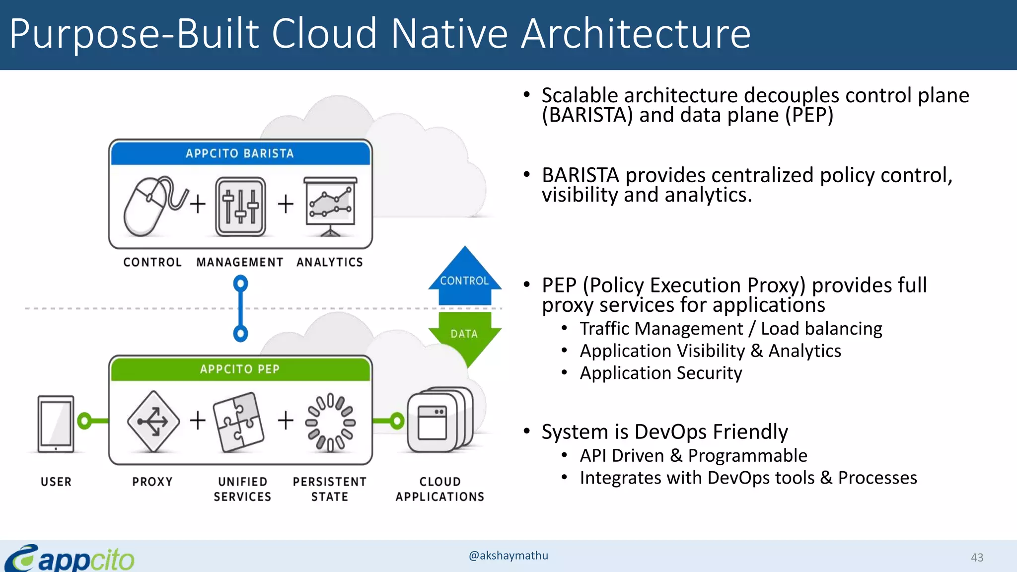Shared Security Responsibility Model of AWS | PPT