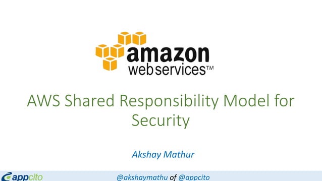 Shared Security Responsibility Model of AWS | PPT